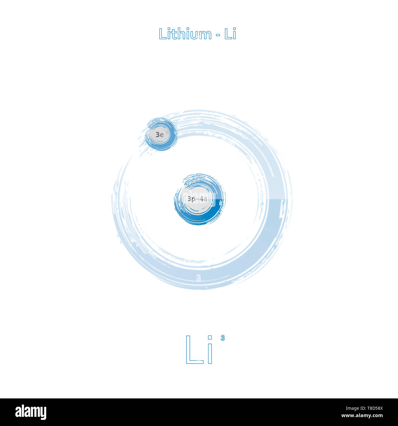 Lithium chemical element atomic structure illustration backdrop Stock ...