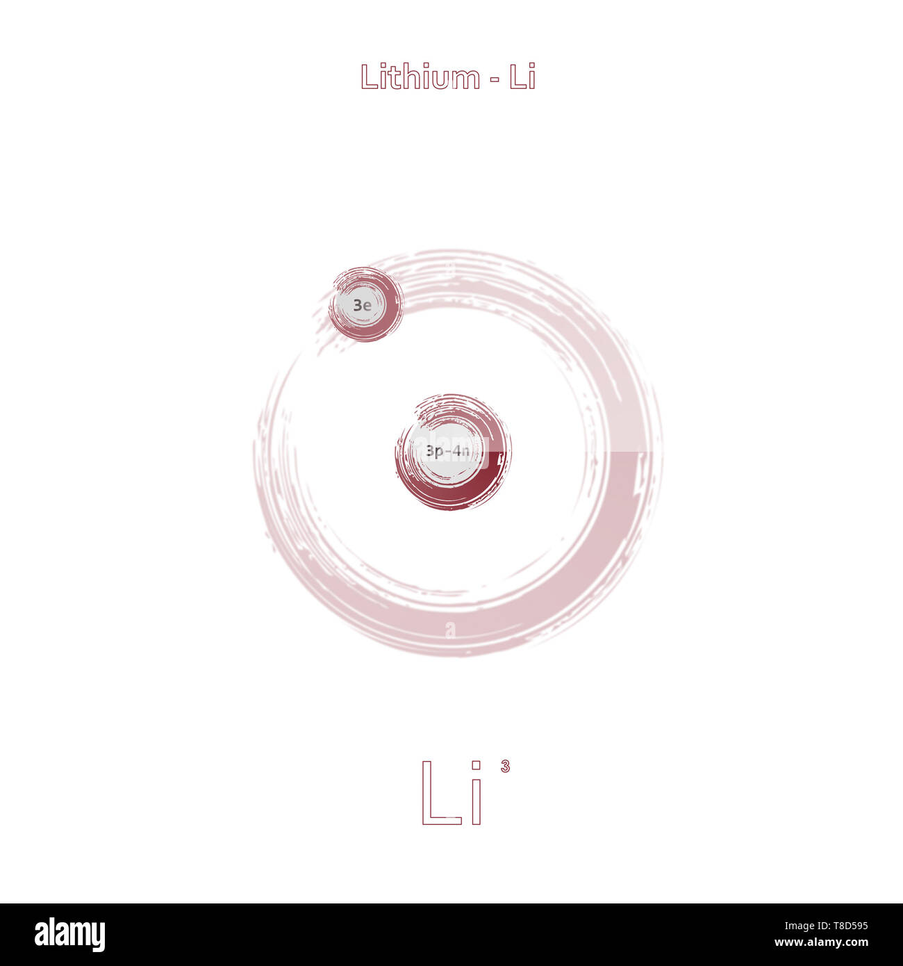 Lithium chemical element atomic structure illustration backdrop Stock ...