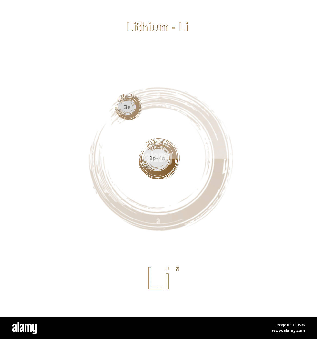 Lithium chemical element atomic structure illustration backdrop Stock ...