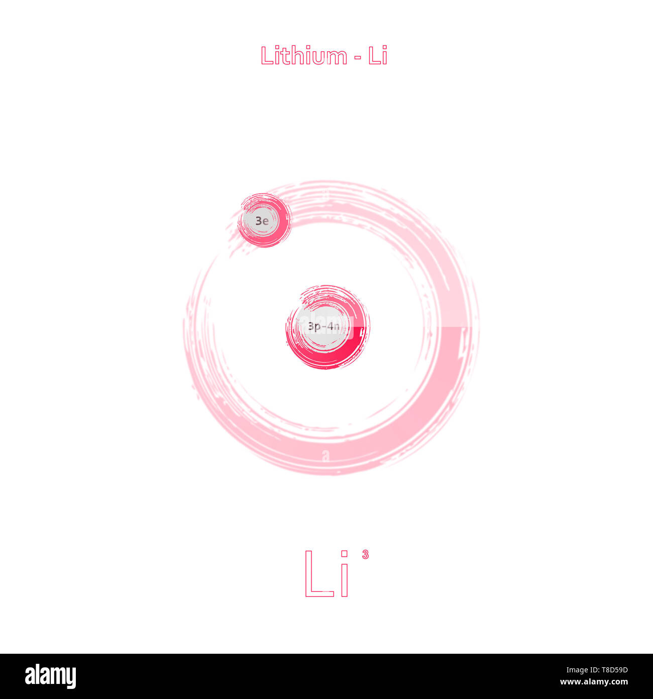 Lithium chemical element atomic structure illustration backdrop Stock ...