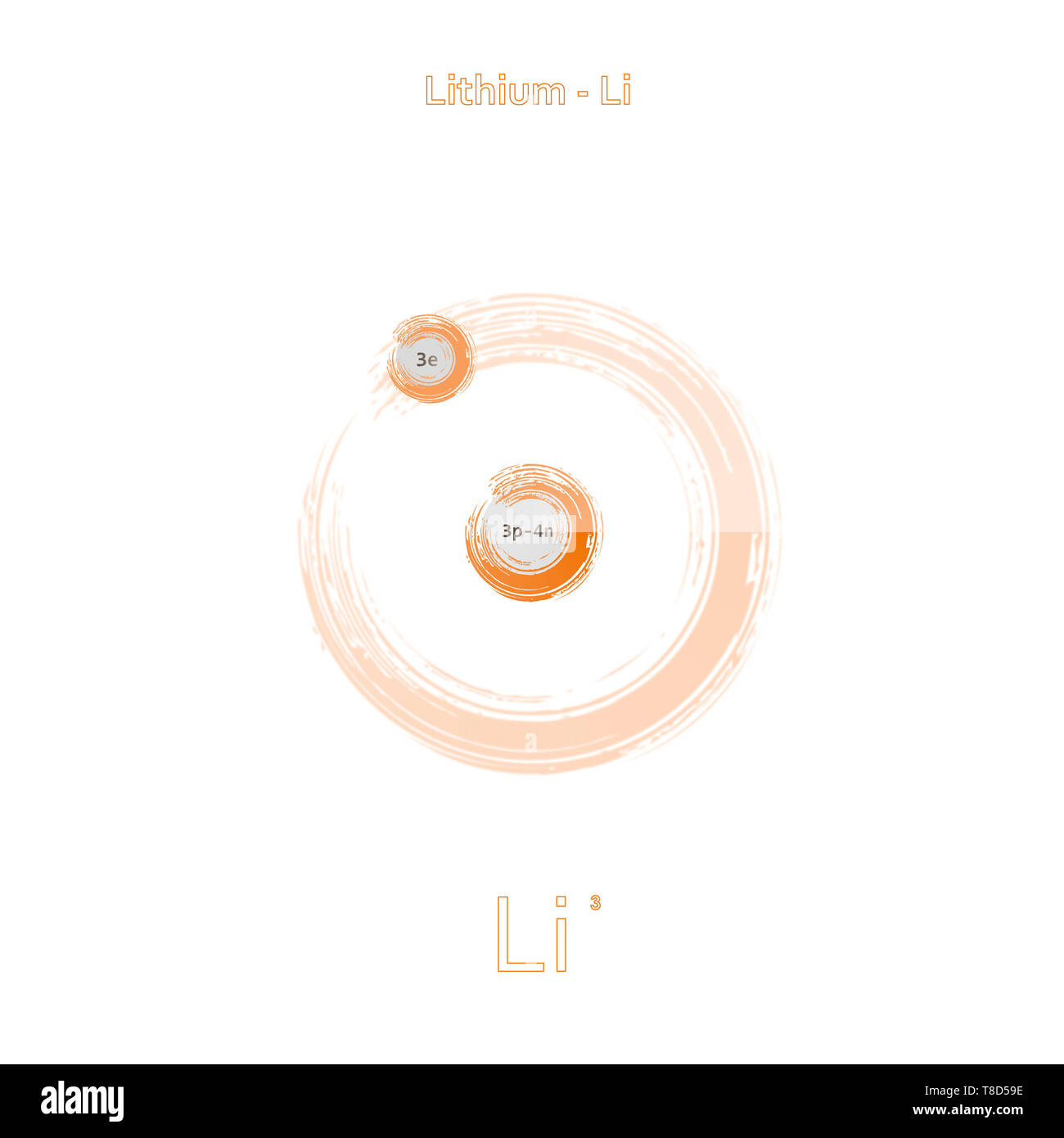 Lithium chemical element atomic structure illustration backdrop Stock ...