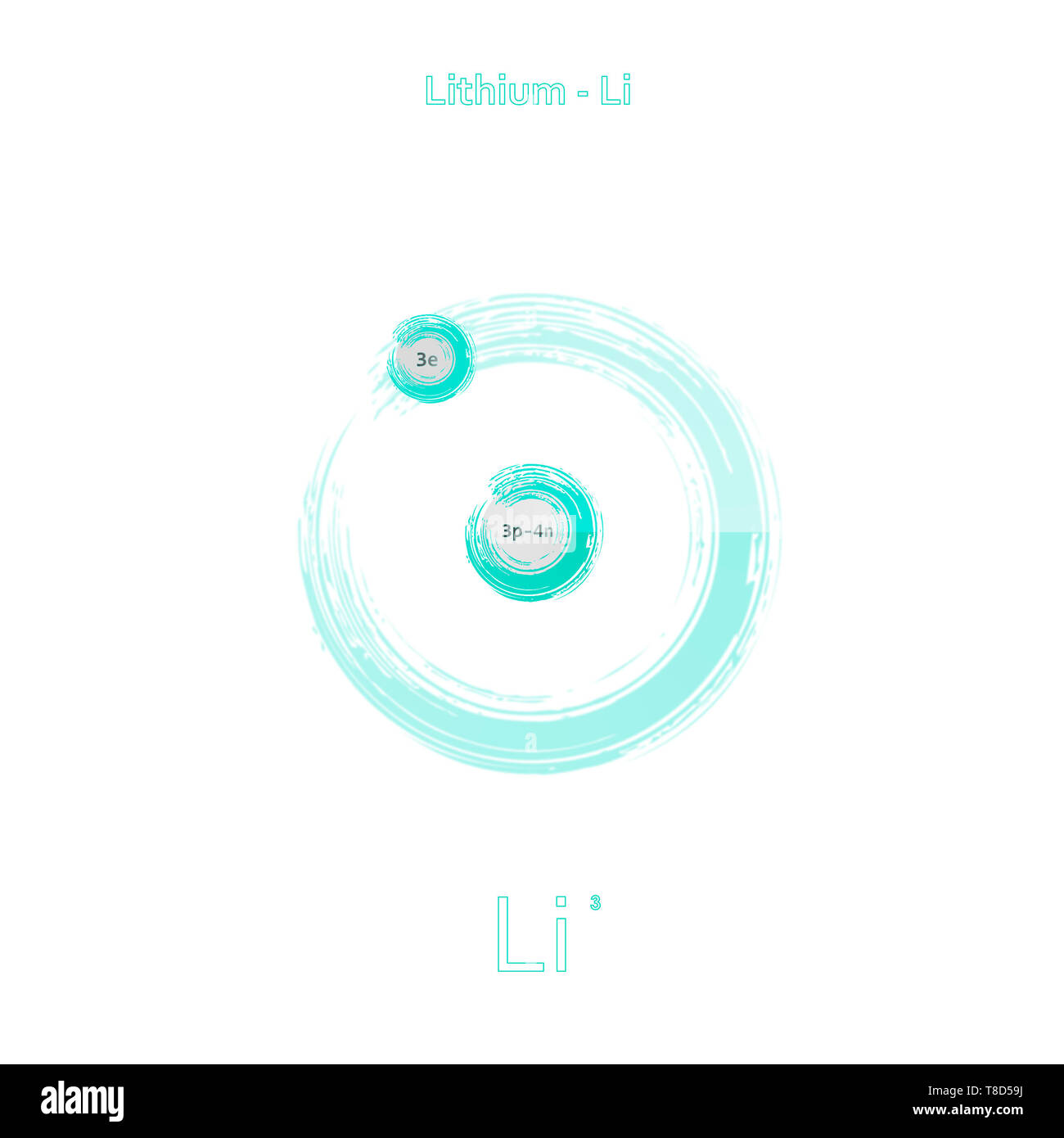 Lithium chemical element atomic structure illustration backdrop Stock ...