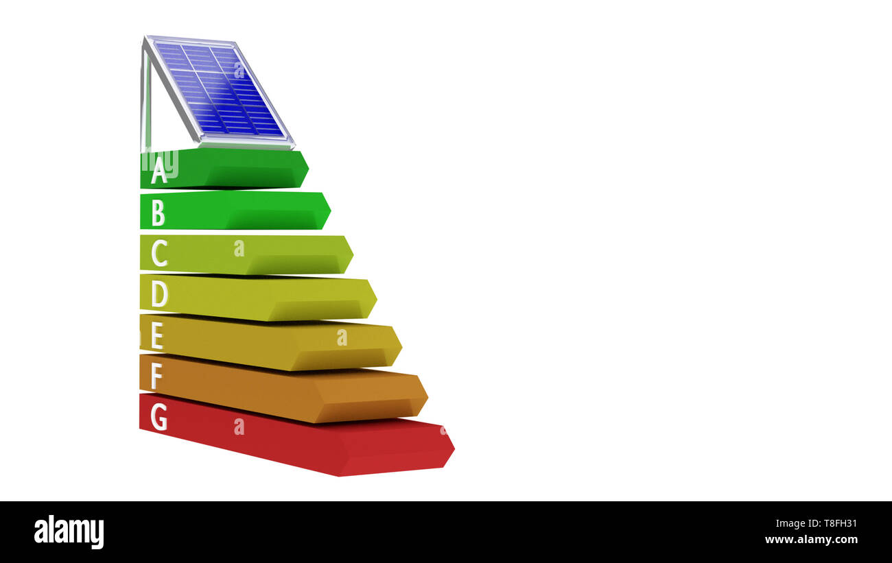 Solar panel over Energy class rating system made of 3d render ...