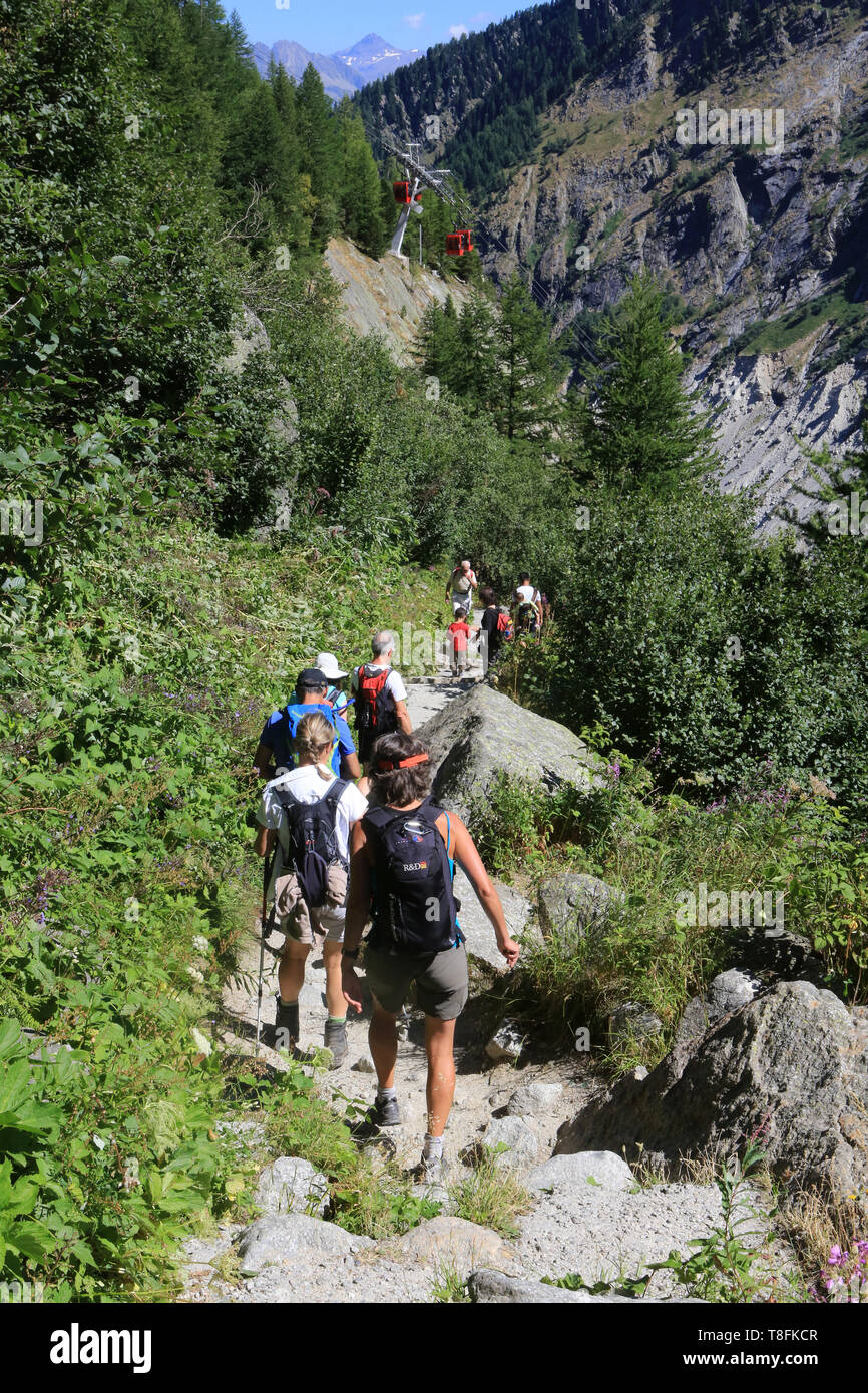 Sentier passant sous les installations du Montenvers, à peu près à l ...
