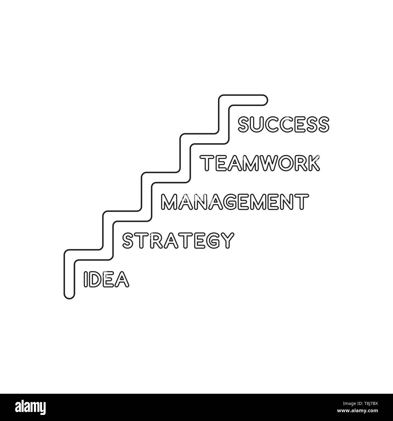Vector icon concept of idea, strategy, management, strategy and success ...