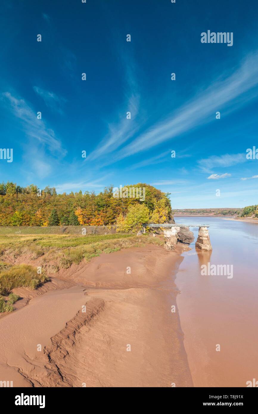 Bay of fundy tides hi-res stock photography and images - Alamy