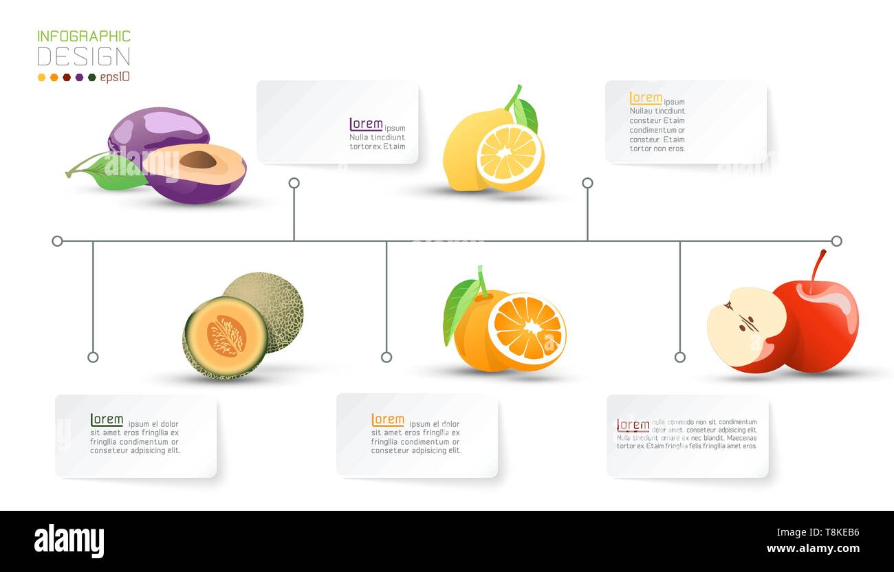 Nutritive Value High Resolution Stock Photography and Images - Alamy