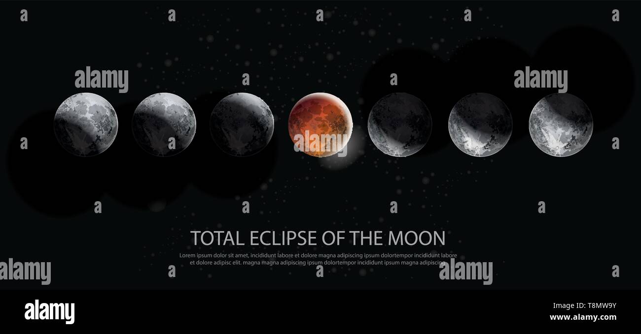 Total Eclipse of the Moon Vector illustration Stock Vector Image & Art ...