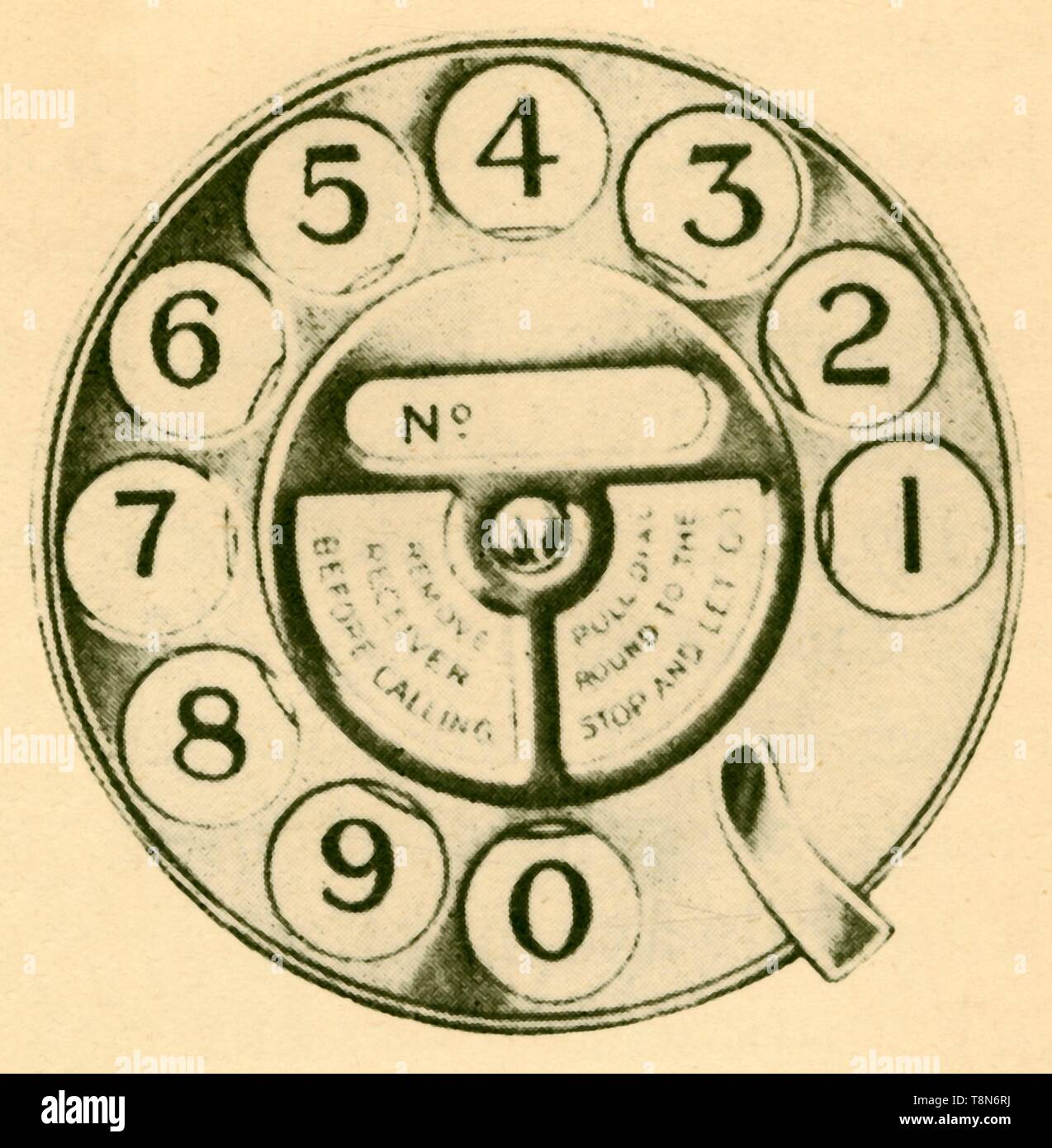 'The Dial Switch', c1930. Creator: Unknown Stock Photo - Alamy
