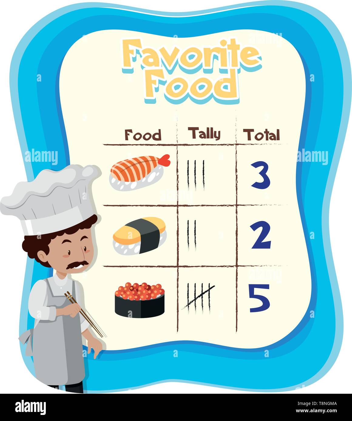 A chart of favorite food illustration Stock Vector Image & Art - Alamy