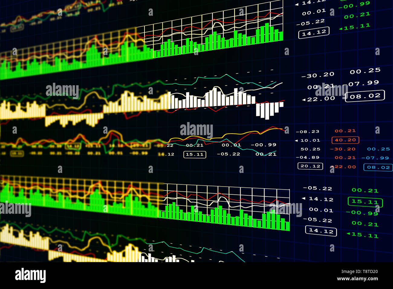 Stock market graph analysis Stock Photo - Alamy