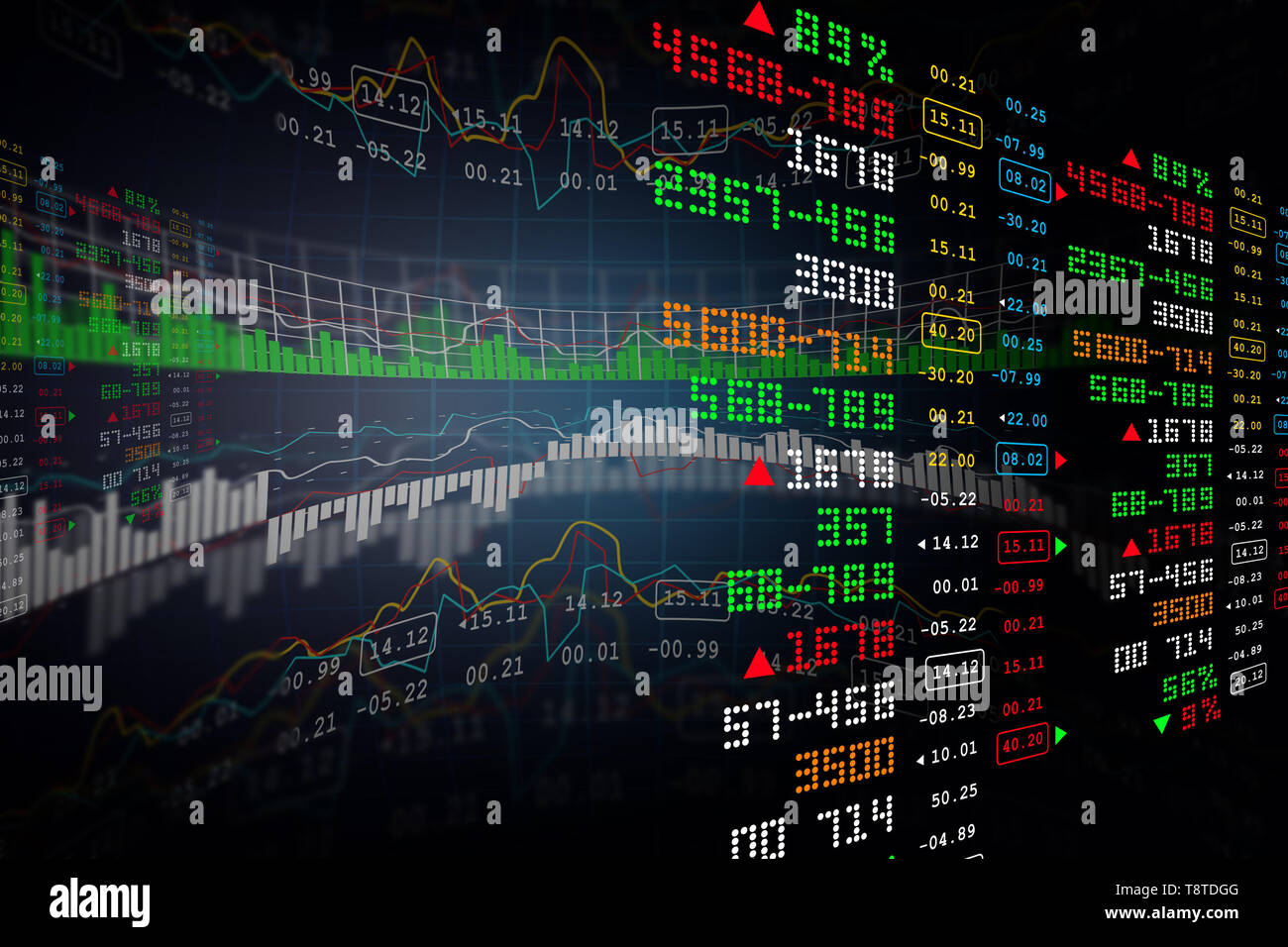 Stock market graph analysis Stock Photo - Alamy