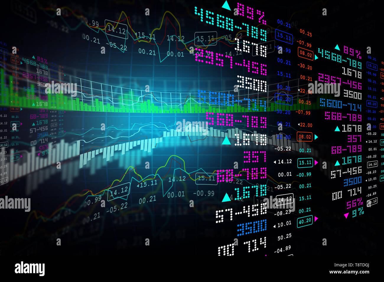 Stock market graph analysis Stock Photo - Alamy