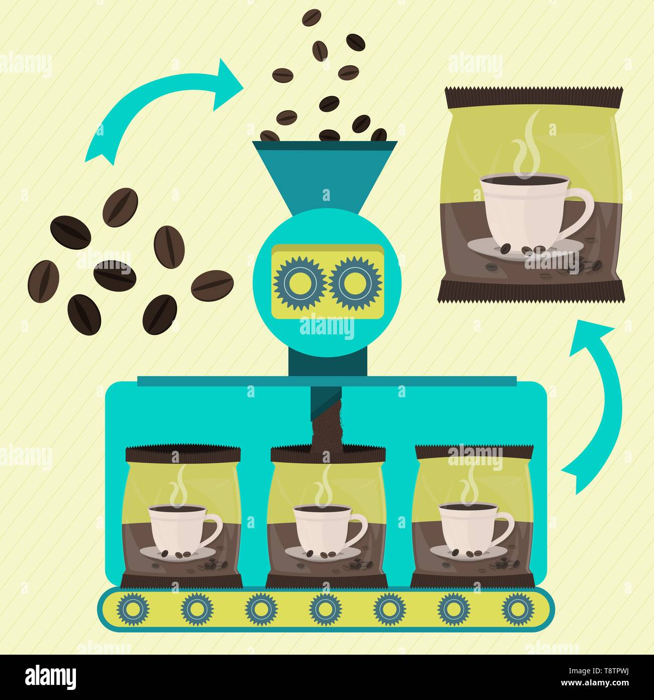 Coffee powder line series production. Factory of packed coffee powder ...