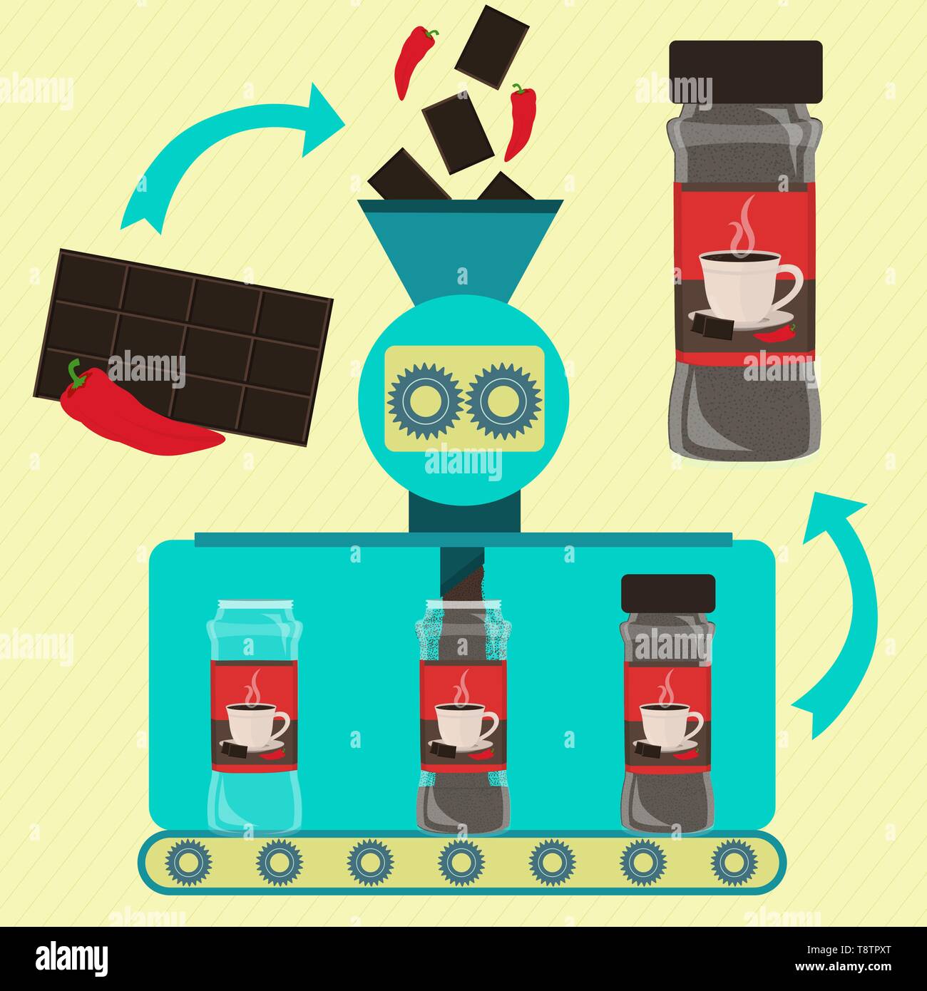 Spicy chocolate powder line series production. Factory of canned spicy ...