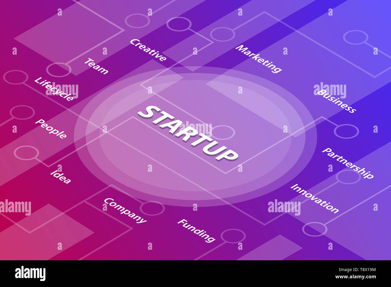 startup technology words isometric 3d word text concept with some ...