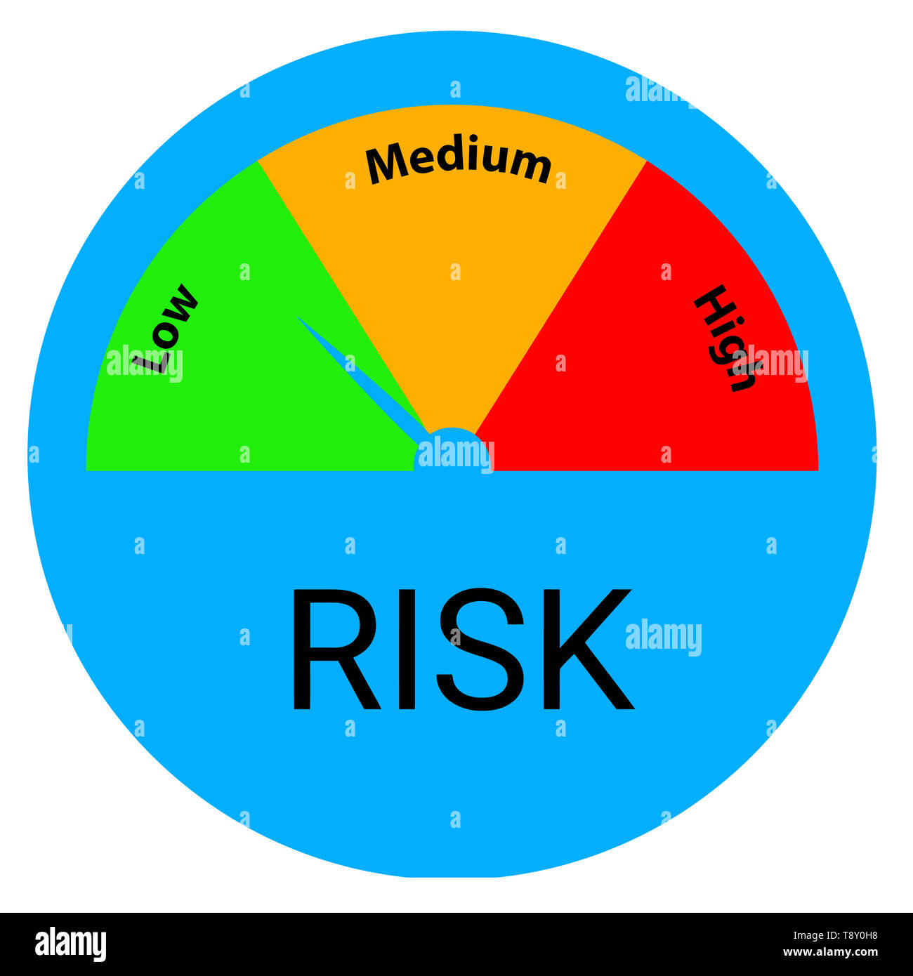 risk indicator round illustration bar measure Stock Photo - Alamy