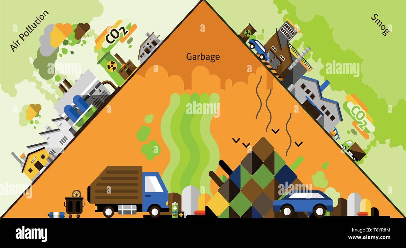 Environment and pollution banners Vector illustrator Stock Vector Image ...