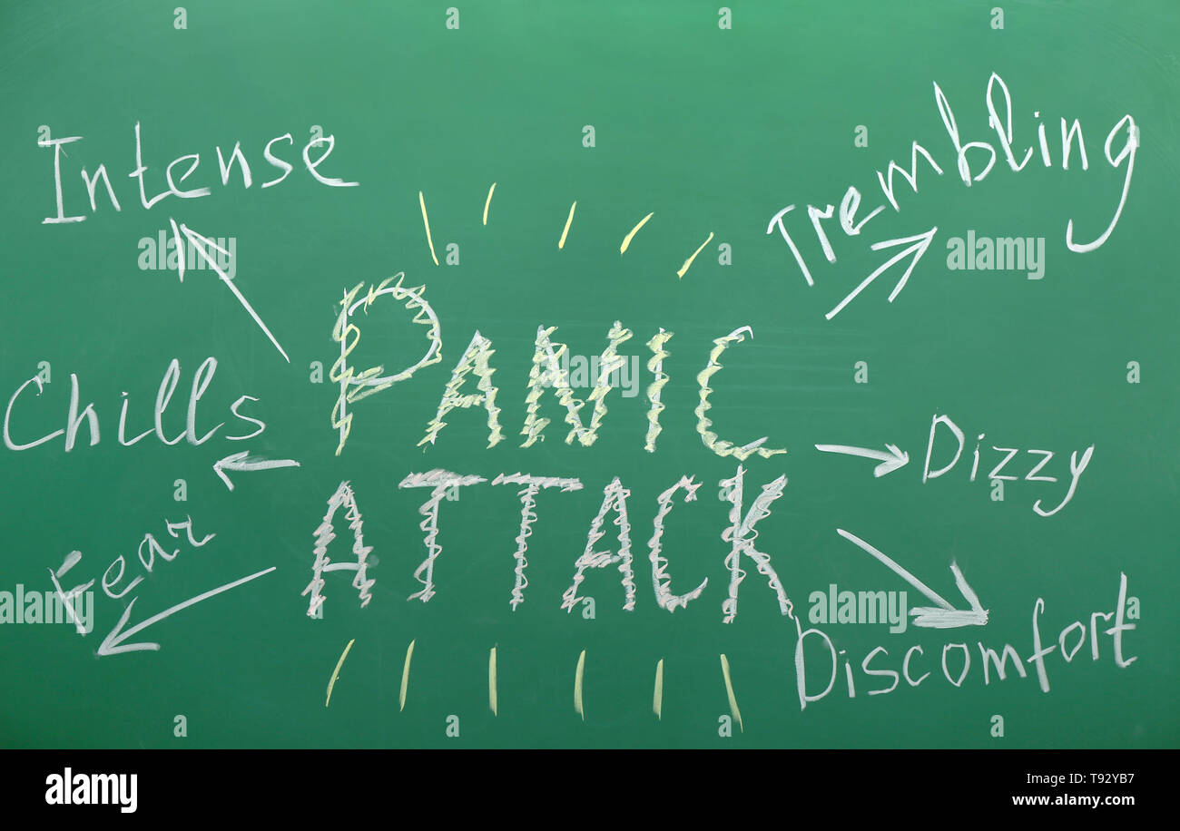 Text PANIC ATTACK and symptoms written on chalkboard Stock Photo - Alamy