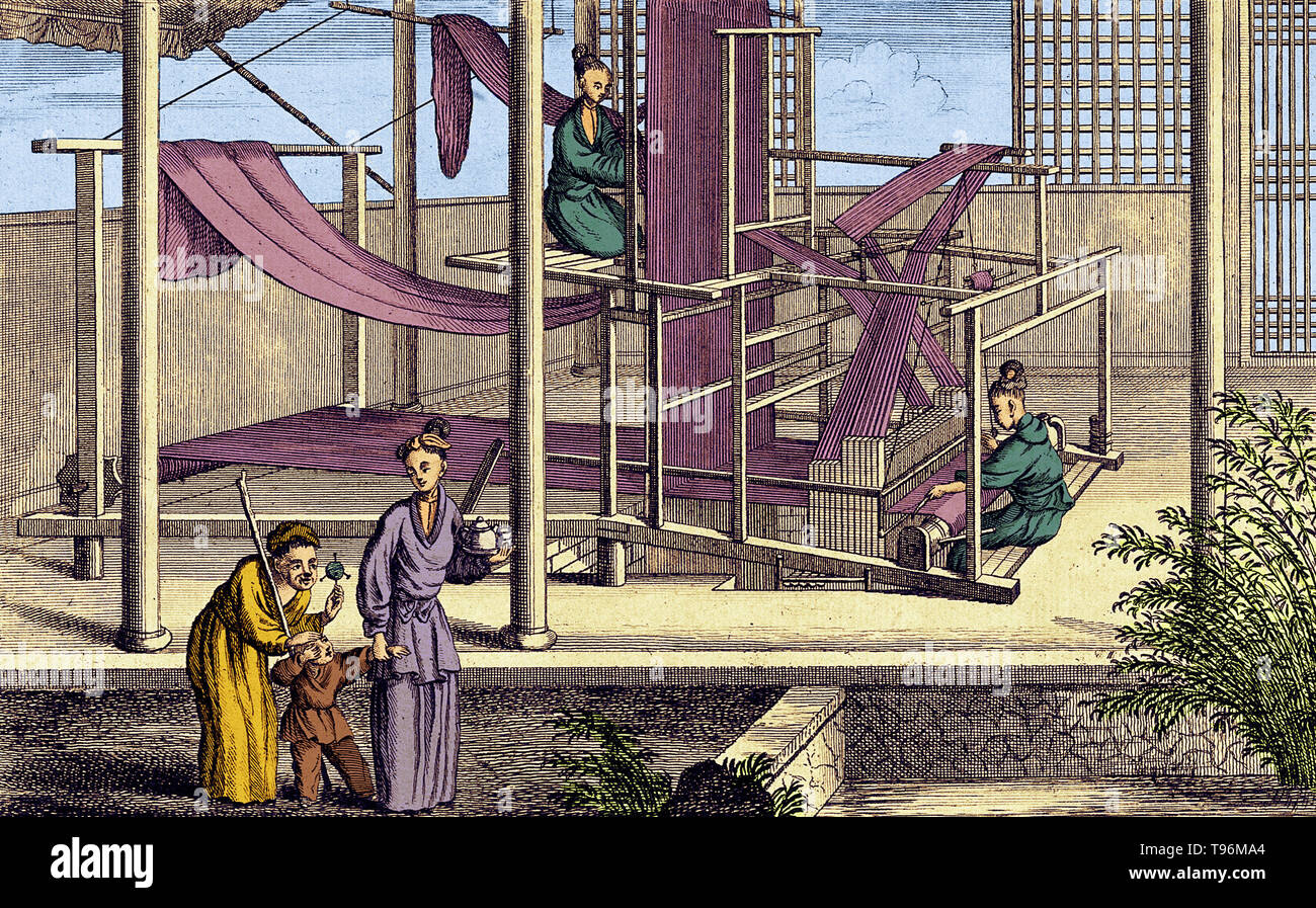 Loom 18th century hi-res stock photography and images - Alamy