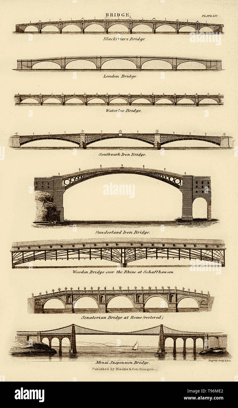 Types of bridges hi-res stock photography and images - Alamy