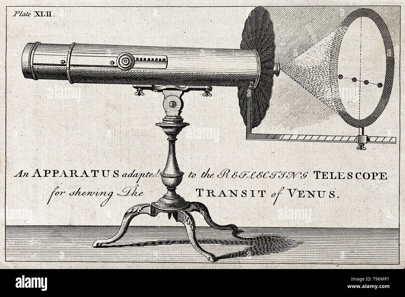 First Reflecting Telescope