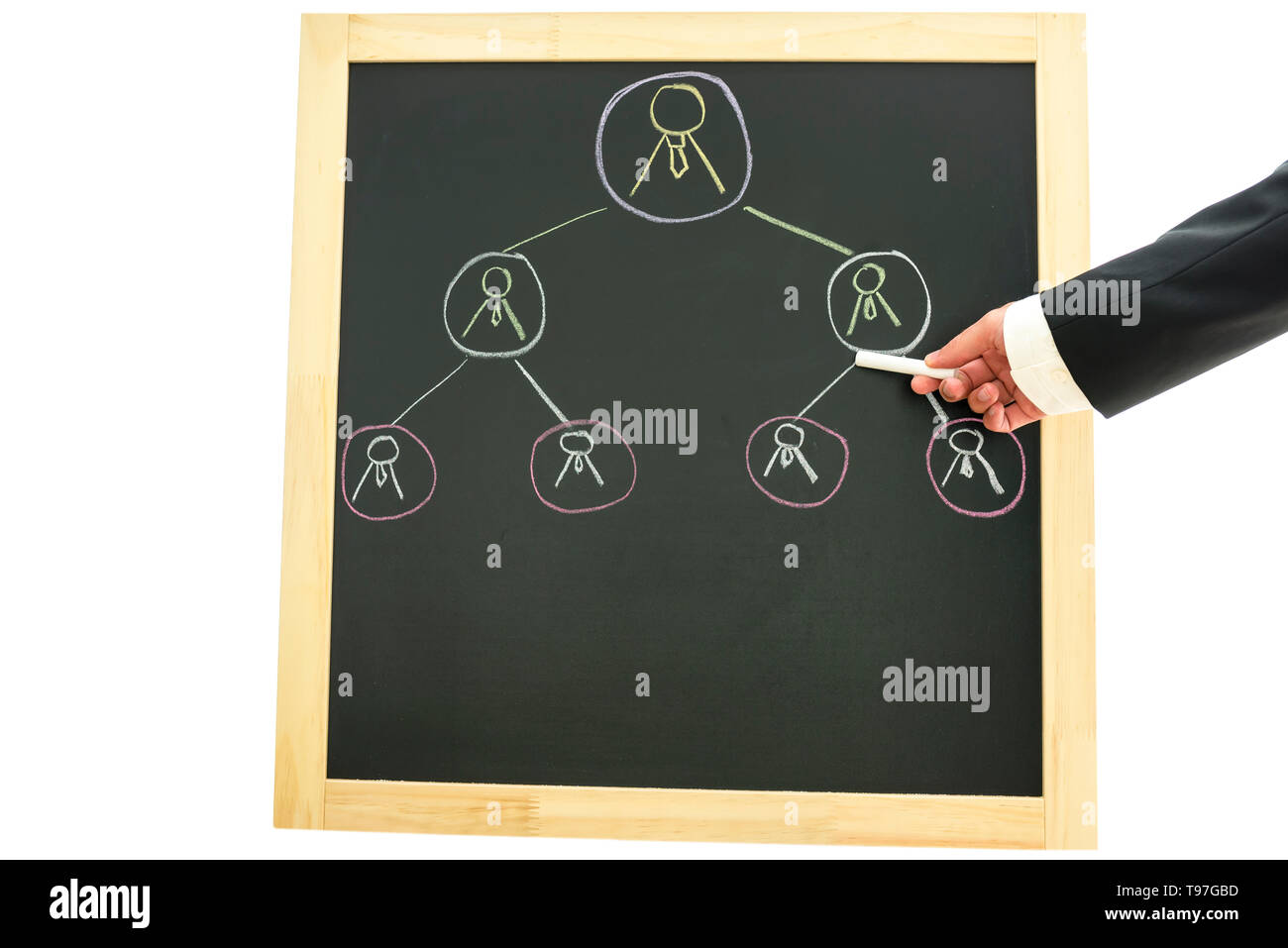 Male hand drawing business hierarchy on black board. Isolated over ...