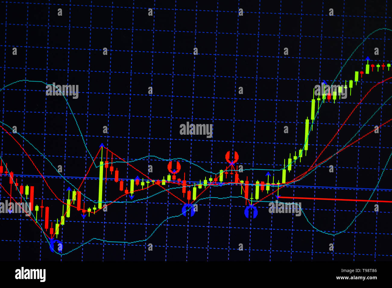Stock Up Down Indicator