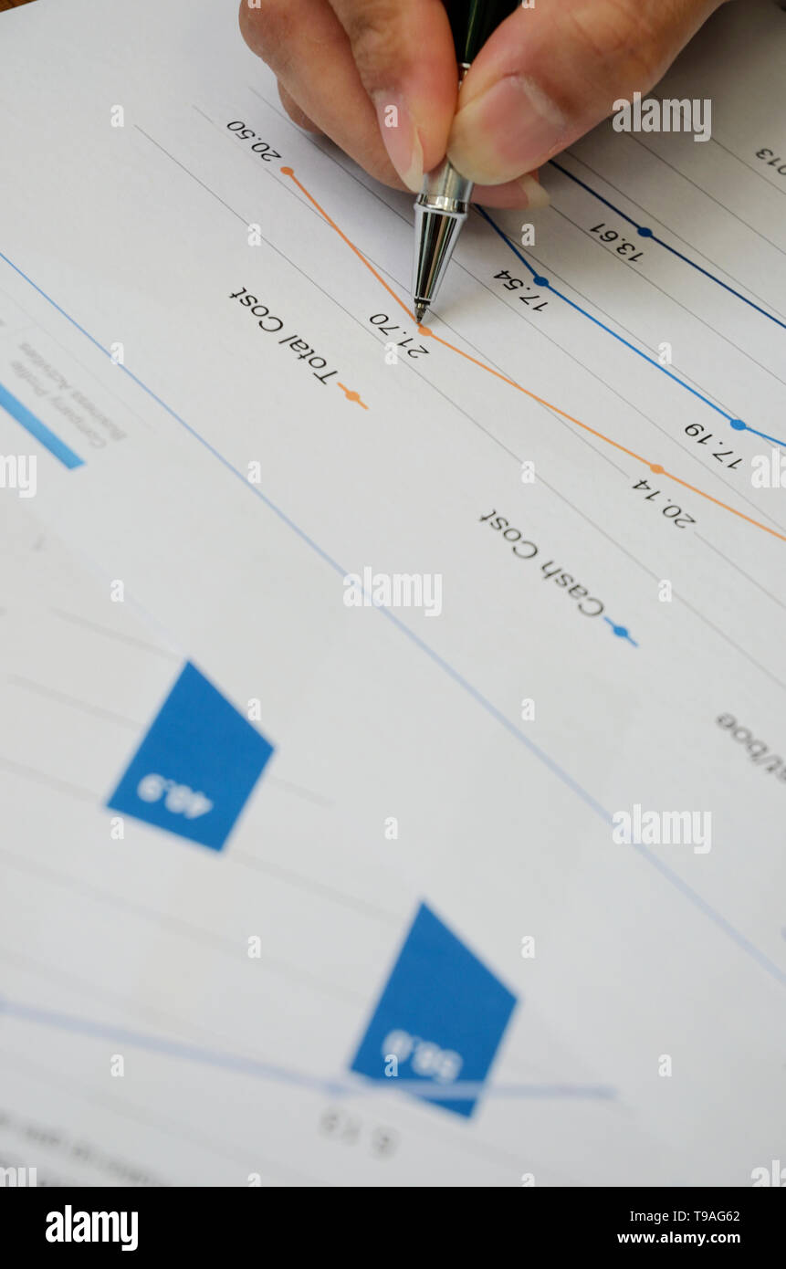 office activity, productivities, cost and graphic chart Stock Photo - Alamy