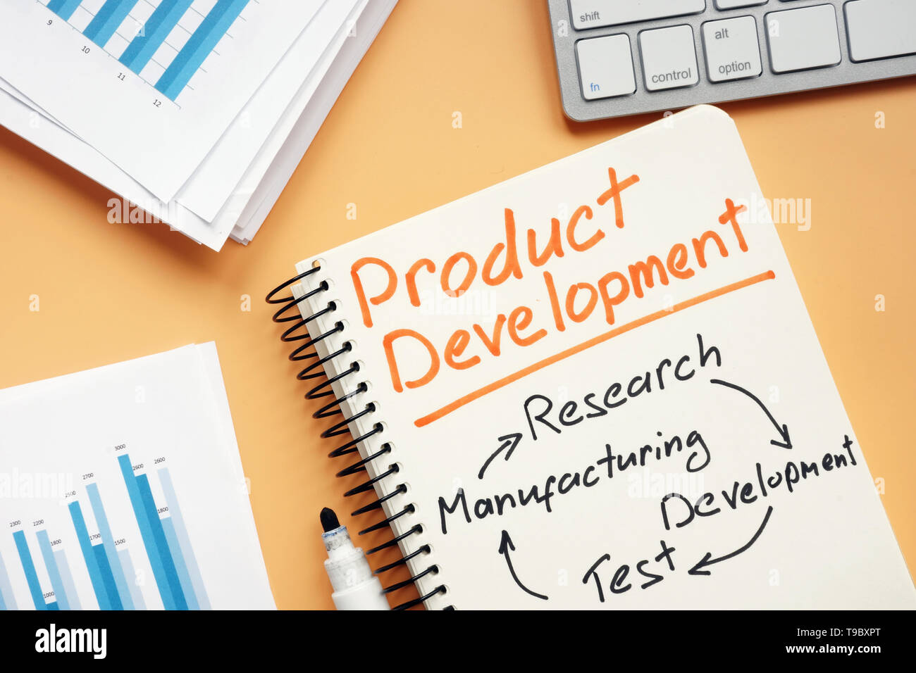 Product development plan on desk Stock Photo - Alamy