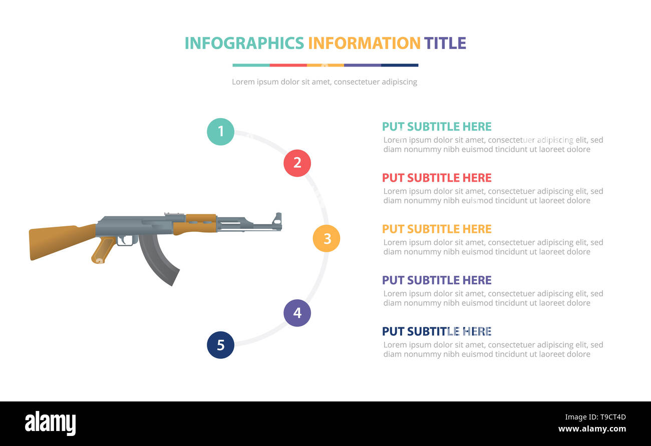 ak-47 riffle infographic template concept with five points list and ...