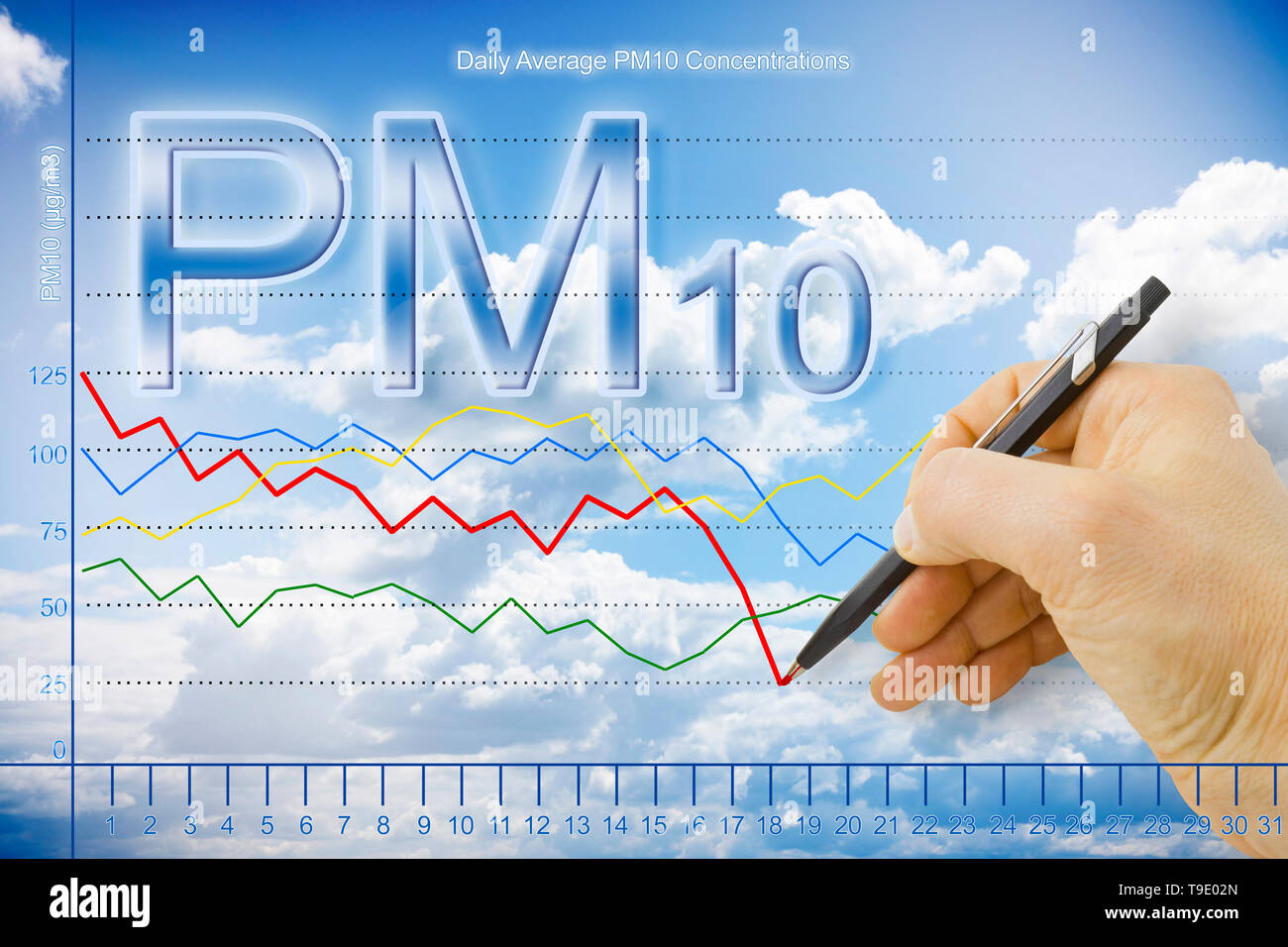 Hand drawing a chart about particulate matter emission (PM10) in the ...