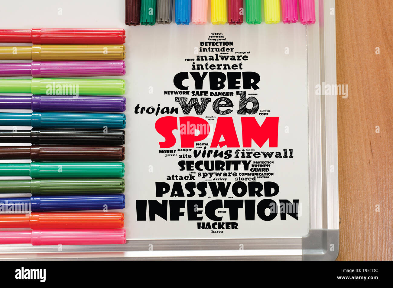Spam word cloud collage over white board background Stock Photo - Alamy