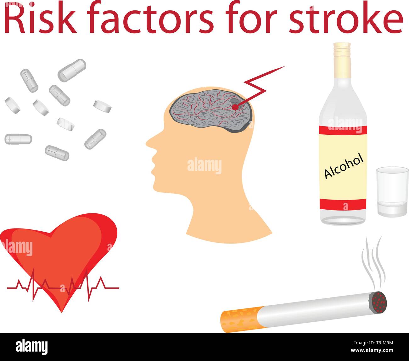 Risk Factors For Rising A Stroke Vector Illustration Stock Vector Image