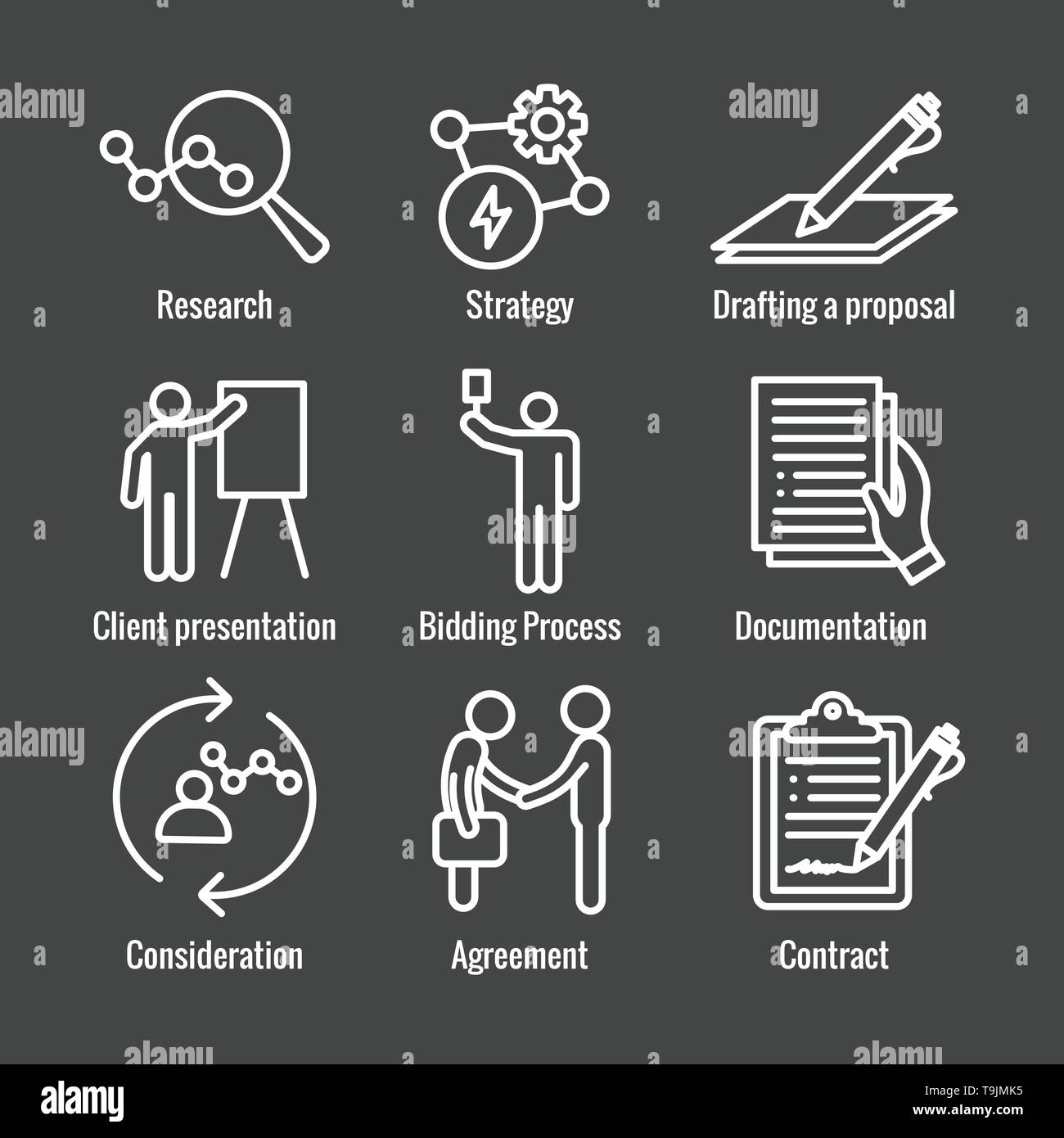 New Business Process Icon Set w Bidding Process, Proposal, & Contract ...