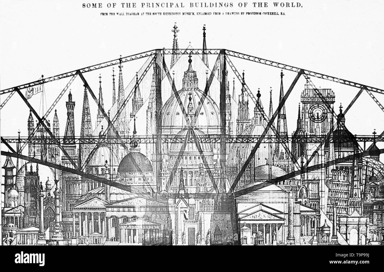 Construction of the Forth Bridge, comparison of size Stock Photo - Alamy
