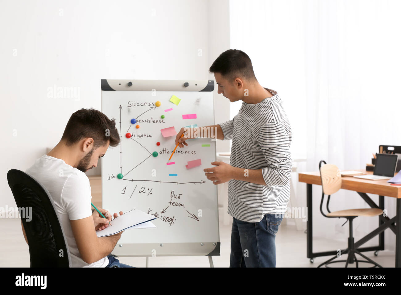 Team planning work drawing flipchart hi-res stock photography and ...