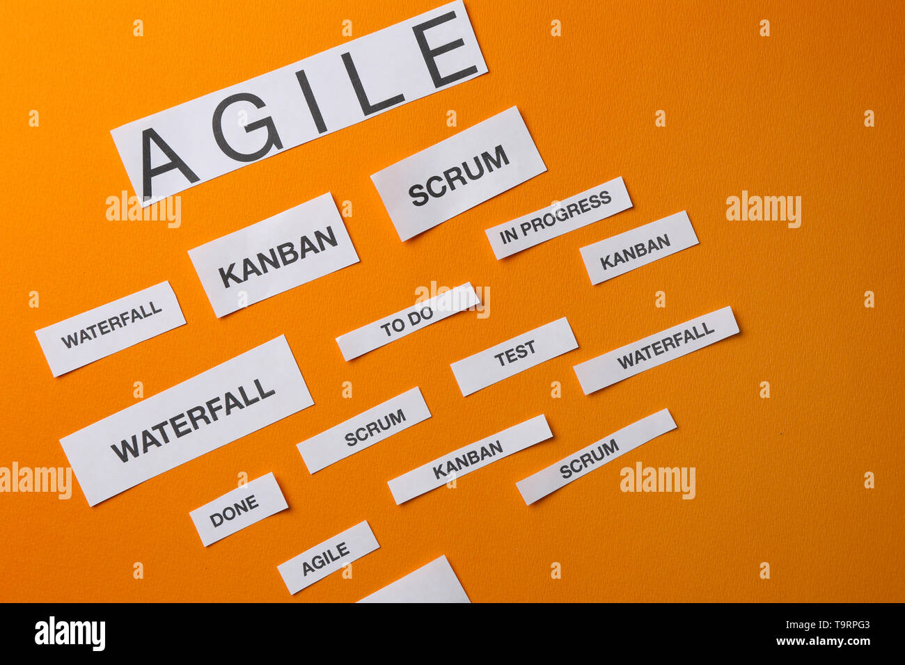 Words Related To Agile Software Development On Color Background Stock Words Related To Agile Software Development On Color Background Stock