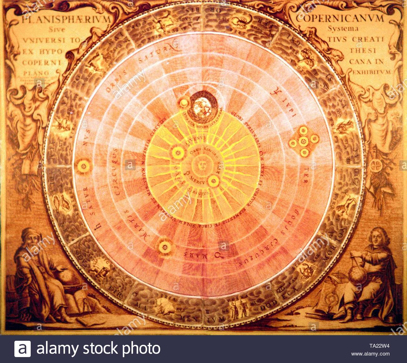 Copernicus Heliocentric Stock Photos & Copernicus Heliocentric Stock ...