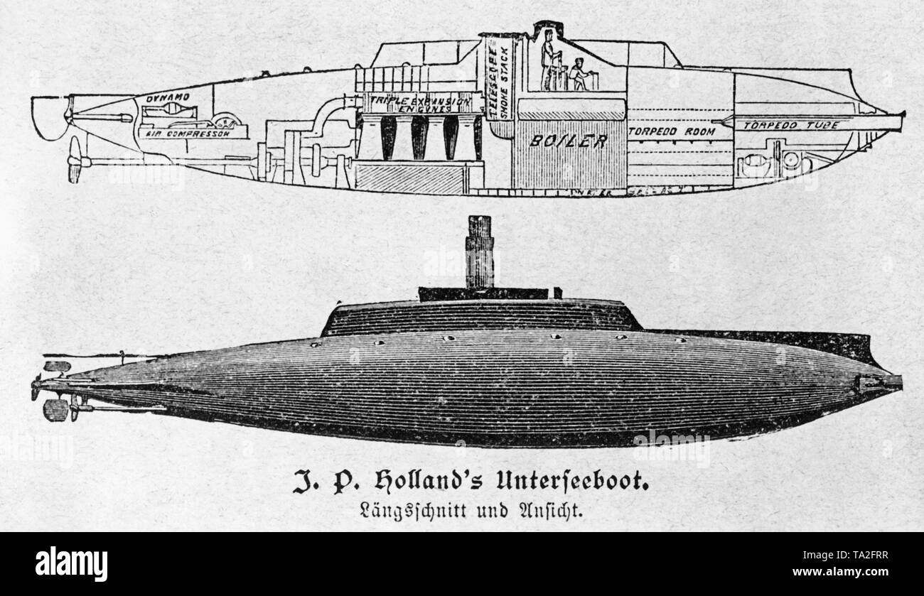 Uss Holland Picasa Web