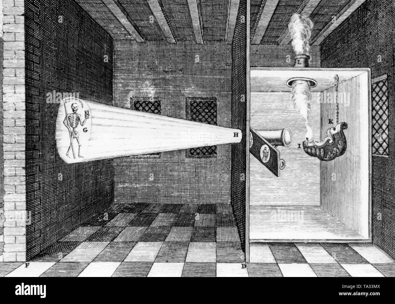 Laterna magica hi-res stock photography and images - Alamy