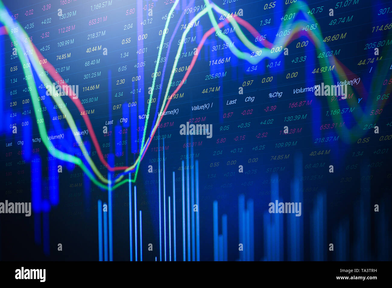 stock market or forex trading graph and candlestick chart - investing ...