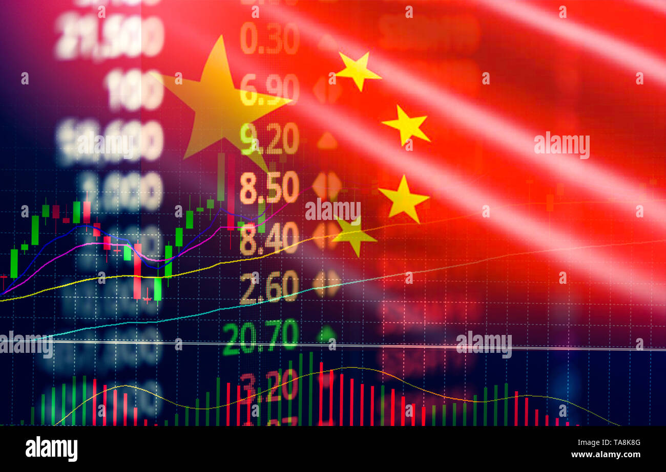 China stock market exchange / Shanghai stock market analysis forex ...