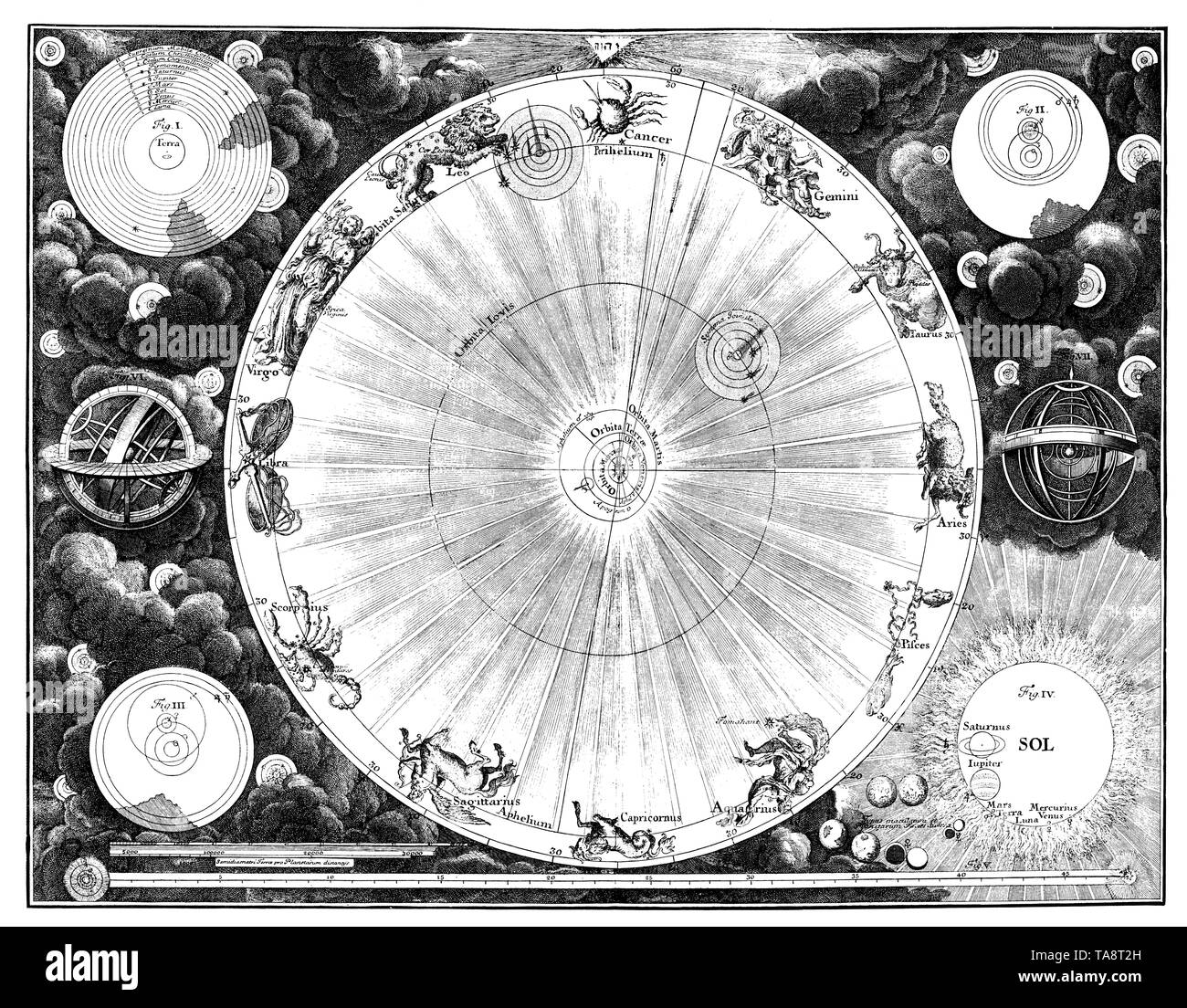 Weltplan hi-res stock photography and images - Alamy