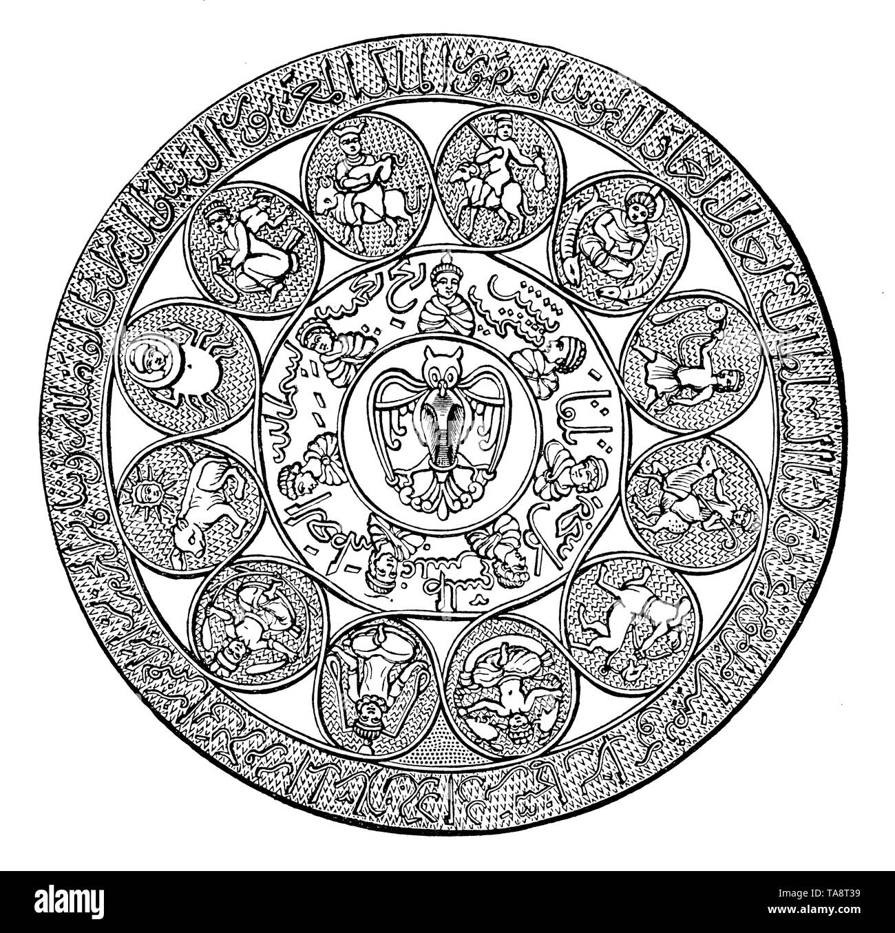 Science of the zodiac 60 photos - Youhoroscope.com