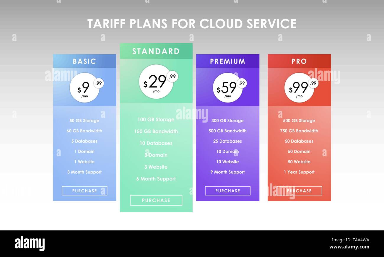 Subscription plan tariffs hi-res stock photography and images - Alamy