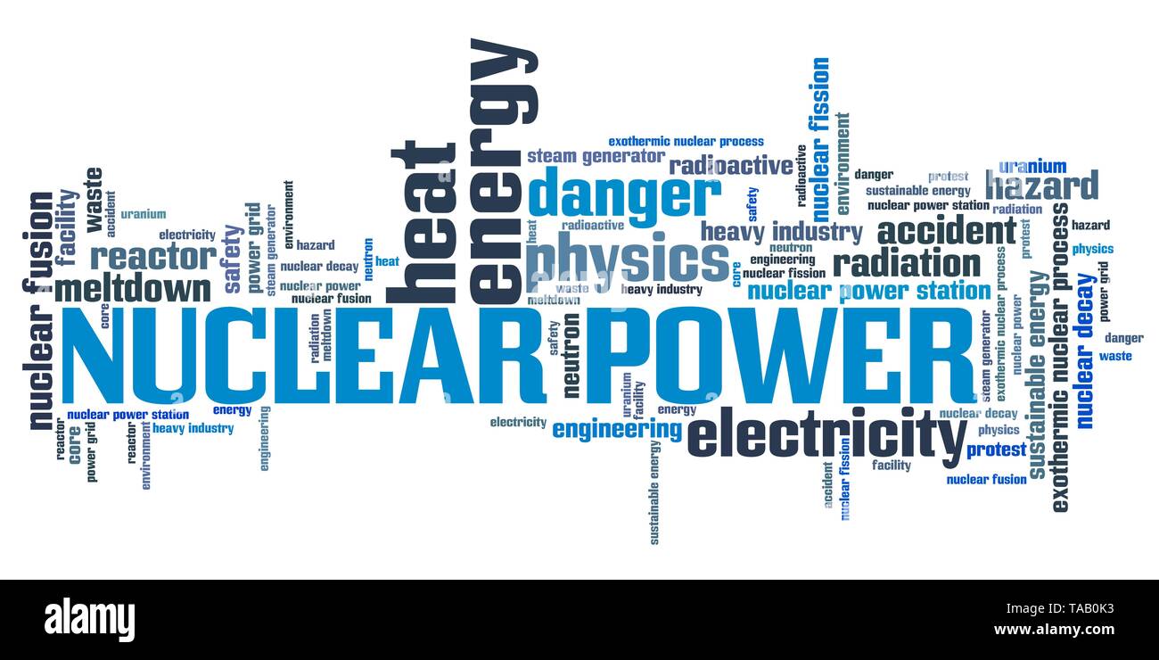 Nuclear power - energy generation issues and concepts word cloud ...