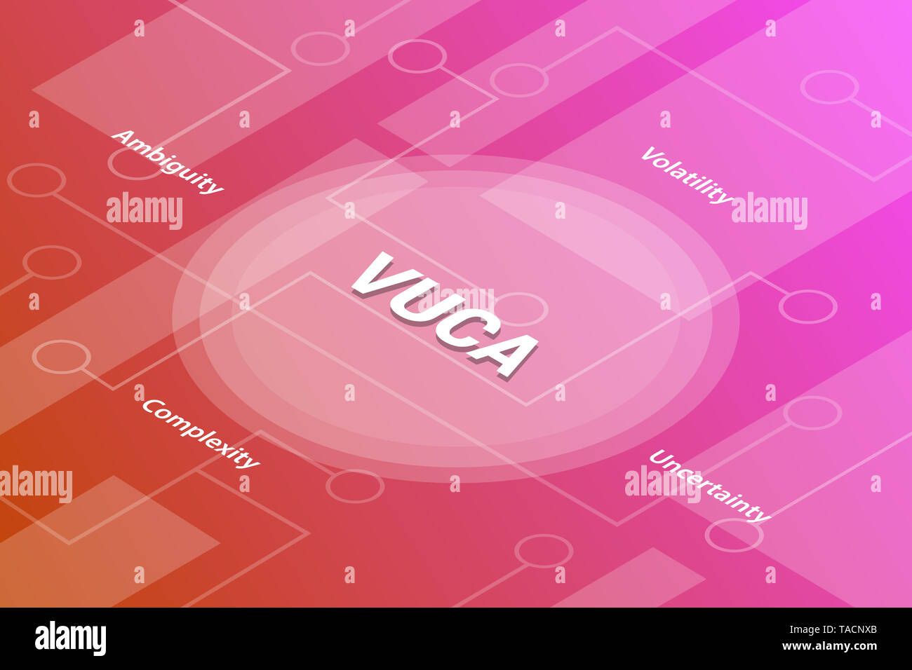 vuca words isometric 3d word text concept with some related text and ...