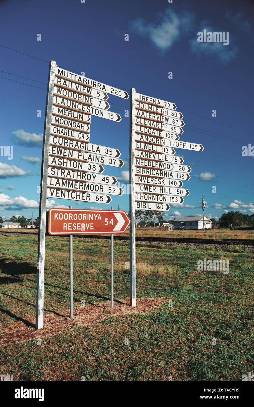 Signal with multiple destinations Stock Photo - Alamy