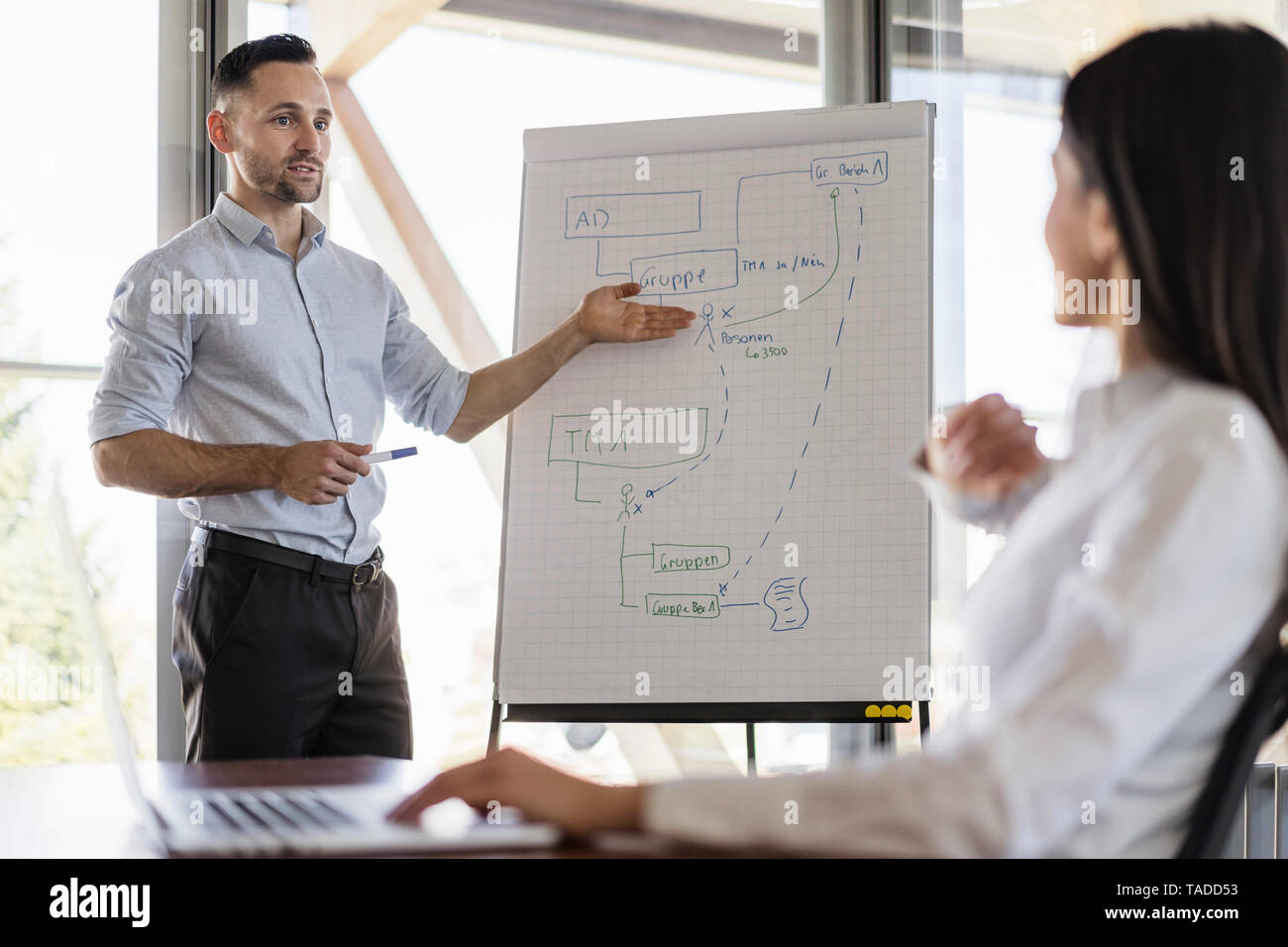 Businessman and businesswoman working with flip chart in office Stock ...